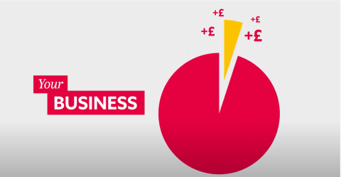 What Is Private Equity And How Does It Work? - Dev Bank